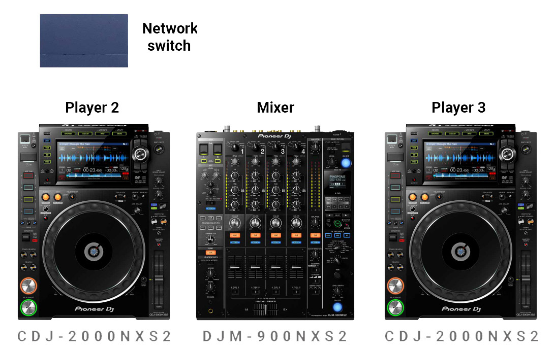 stereoDecor: Technical Rider & notes on lighting | stereoDecor